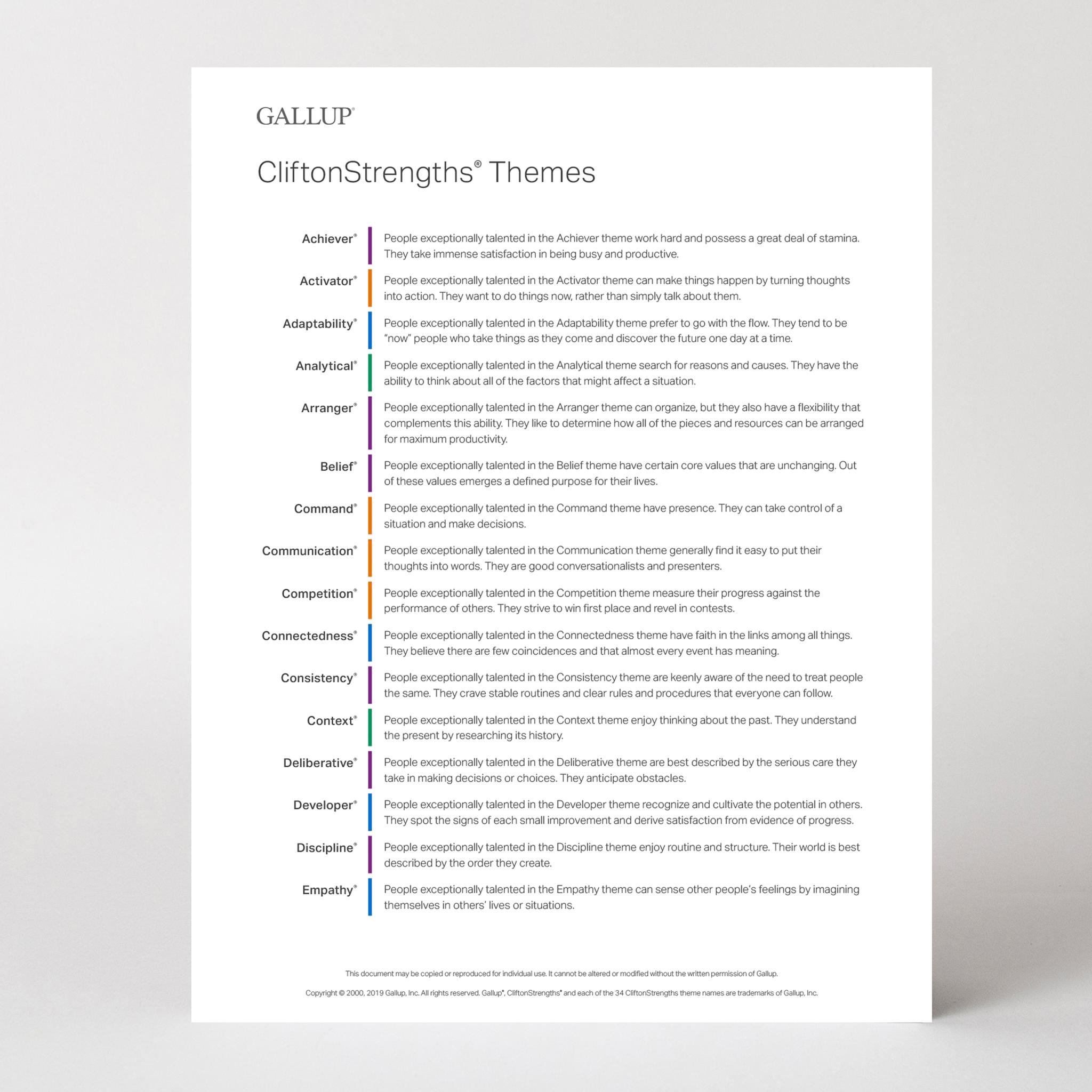 CliftonStrengths Coaching Starter Kit (Print) | en-us - Gallup